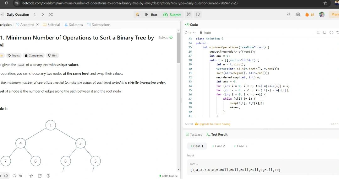 Nikhil Kumar Mishra on LinkedIn: #leetcode #problemsolving #algorithms ... Nikhil Kumar Mishra on LinkedIn: #leetcode #problemsolving #algorithms ...
