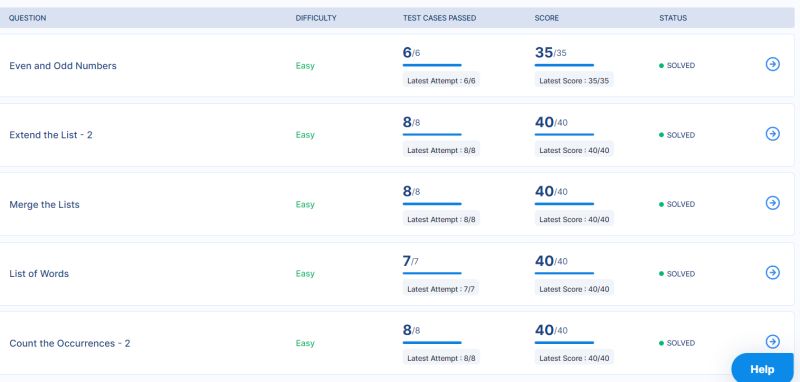 Sreeja Sarasa on LinkedIn: #day57 #ccbp #60daysofcodechallenge # ... Sreeja Sarasa on LinkedIn: #day57 #ccbp #60daysofcodechallenge # ...
