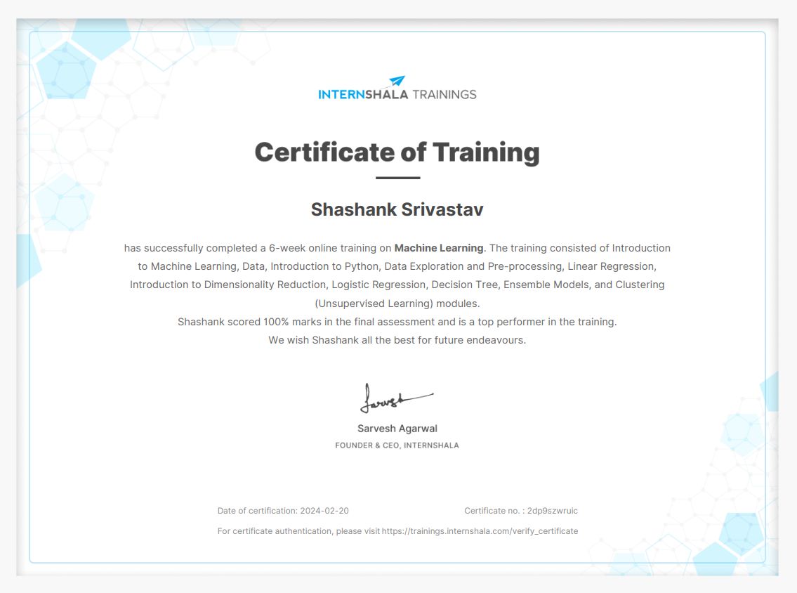 SHASHANK SRIVASTAV on LinkedIn: Hello connections, Happy to share that ... SHASHANK SRIVASTAV on LinkedIn: Hello connections, Happy to share that ...