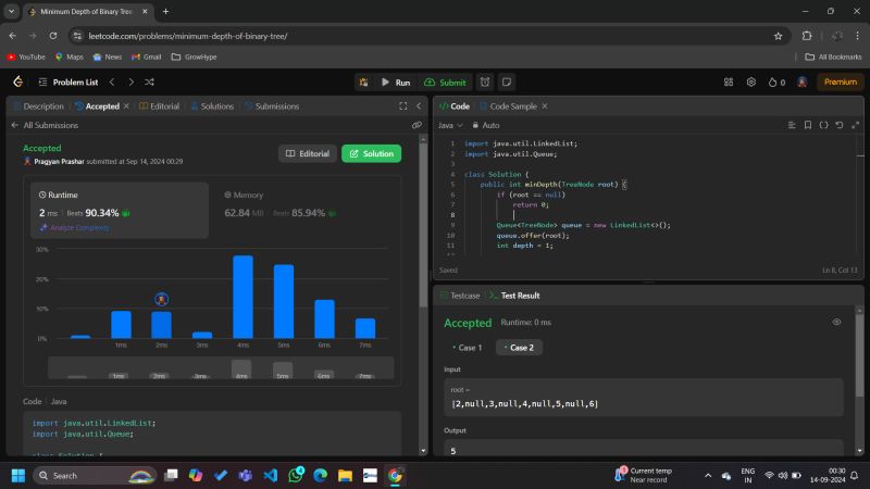 Pragyan Kumar Parashar on LinkedIn: #100daysofcode Pragyan Kumar Parashar on LinkedIn: #100daysofcode