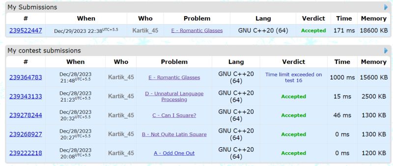 I solved 5 problems in Codeforces Round 918 | Kartik Ghorai posted on ... I solved 5 problems in Codeforces Round 918 | Kartik Ghorai posted on ...