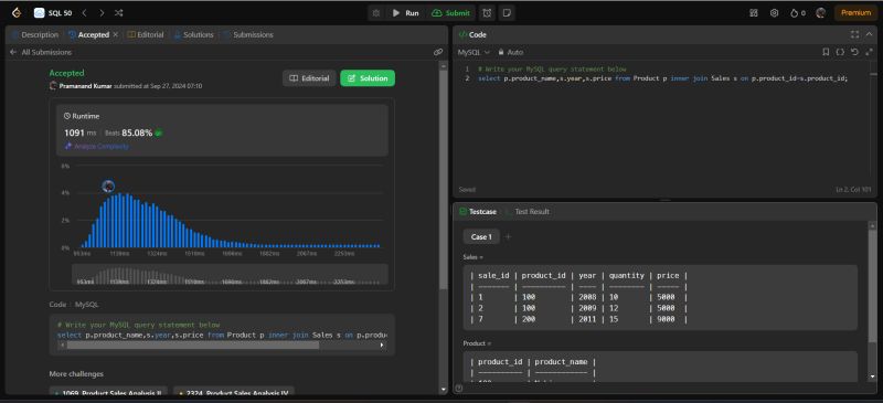 Pramanand Kumar on LinkedIn: #leetcode #linkedin #post #share #job #sql ... Pramanand Kumar on LinkedIn: #leetcode #linkedin #post #share #job #sql ...