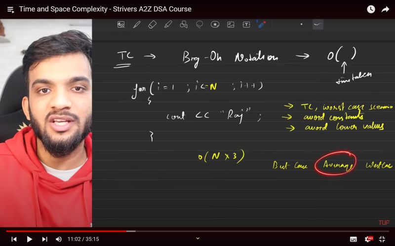 Day 2 of DSA challenge: Time Complexity and Space Complexity | chetan ... Day 2 of DSA challenge: Time Complexity and Space Complexity | chetan ...