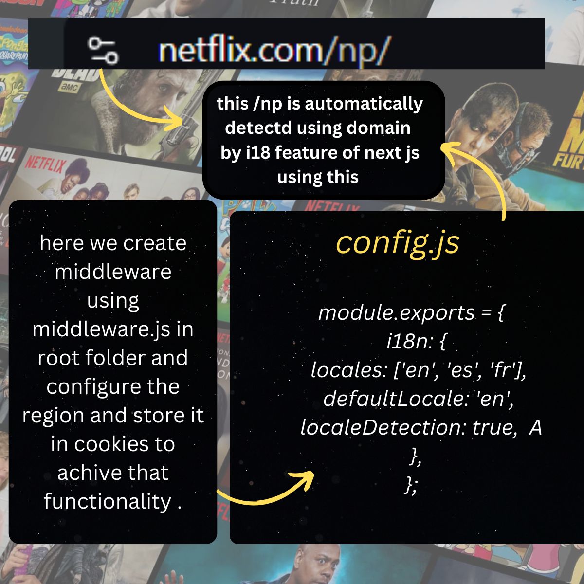 Prashant Bhusal on LinkedIn: #nextjs #i18n #internationalization # ... Prashant Bhusal on LinkedIn: #nextjs #i18n #internationalization # ...