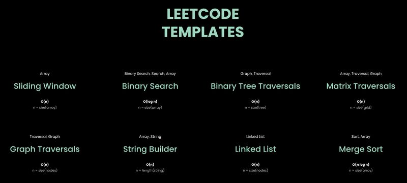 #cheatsheet #leetcode #slidingwindow #pirateking | PIRATE KING #cheatsheet #leetcode #slidingwindow #pirateking | PIRATE KING