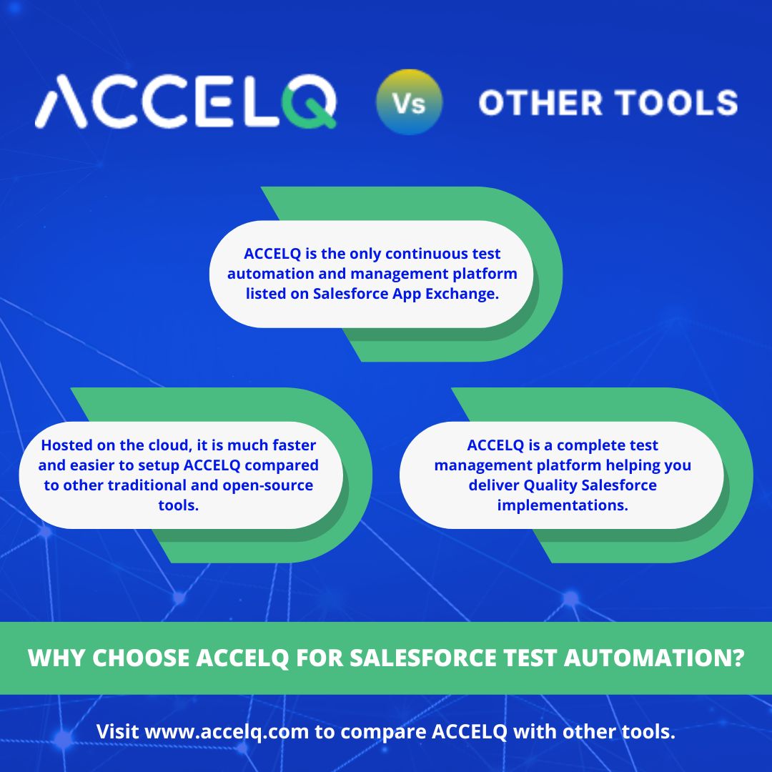 ACCELQ on LinkedIn: #accelq #testing #softwaretesting #testautomation # ... ACCELQ on LinkedIn: #accelq #testing #softwaretesting #testautomation # ...