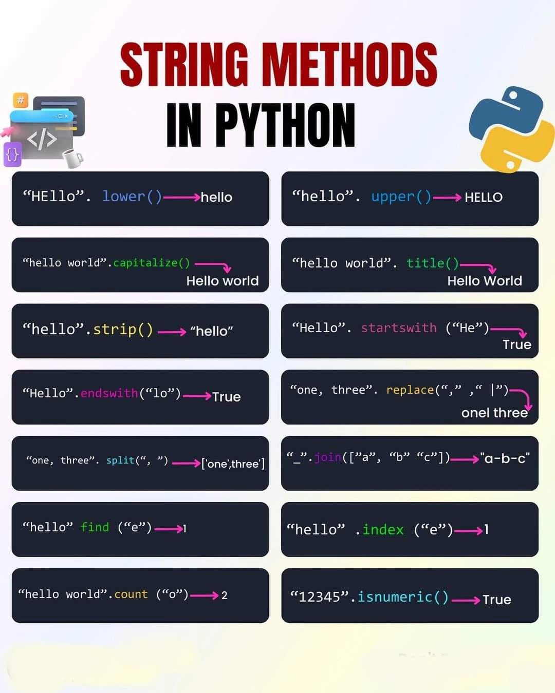 Mohan Nayak on LinkedIn: #python #pythonprogramming # ... Mohan Nayak on LinkedIn: #python #pythonprogramming # ...