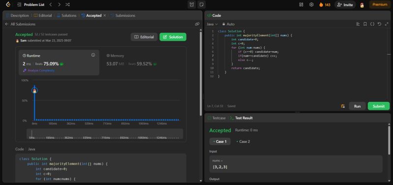 #leetcode #100daysofcode #boyermoore #greedy #java #codingchallenge ... #leetcode #100daysofcode #boyermoore #greedy #java #codingchallenge ...