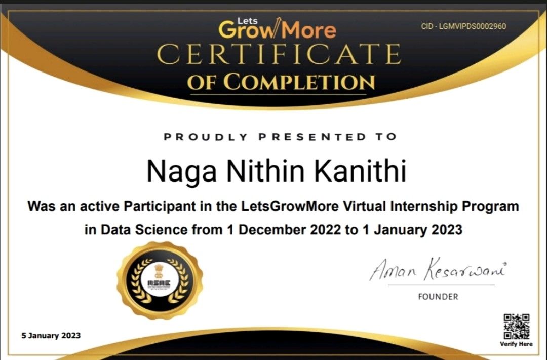 Naga Nithin Kanithi on LinkedIn: #datascience #internship Naga Nithin Kanithi on LinkedIn: #datascience #internship