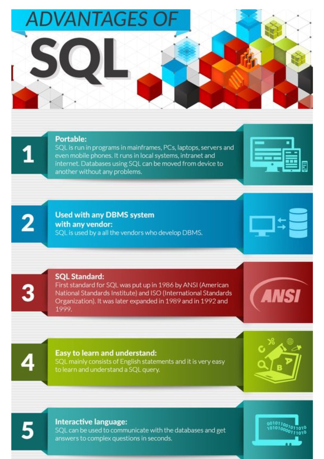 TeqCertify on LinkedIn: #sql #portability #vendorindependent # ... TeqCertify on LinkedIn: #sql #portability #vendorindependent # ...
