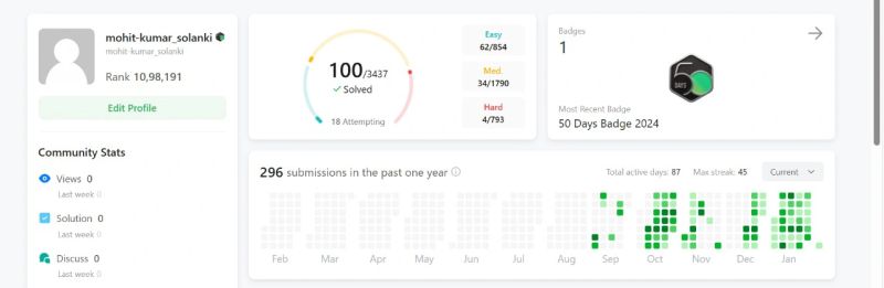 Mohit Kumar on LinkedIn: #coding #leetcode #problemsolving #consistency ... Mohit Kumar on LinkedIn: #coding #leetcode #problemsolving #consistency ...