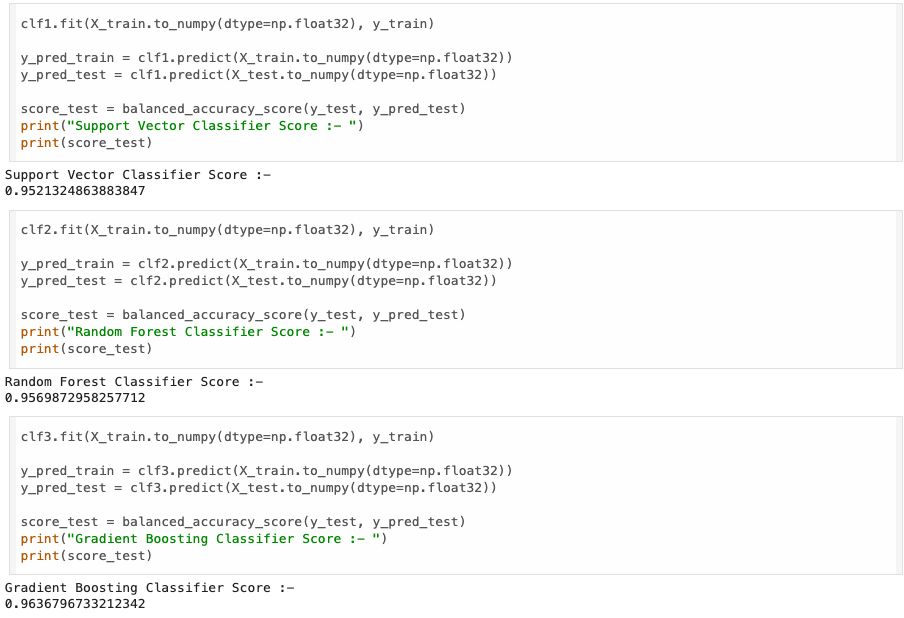 My Android Malware Detection Project project on GitHub | Gourav Nagpal ... My Android Malware Detection Project project on GitHub | Gourav Nagpal ...