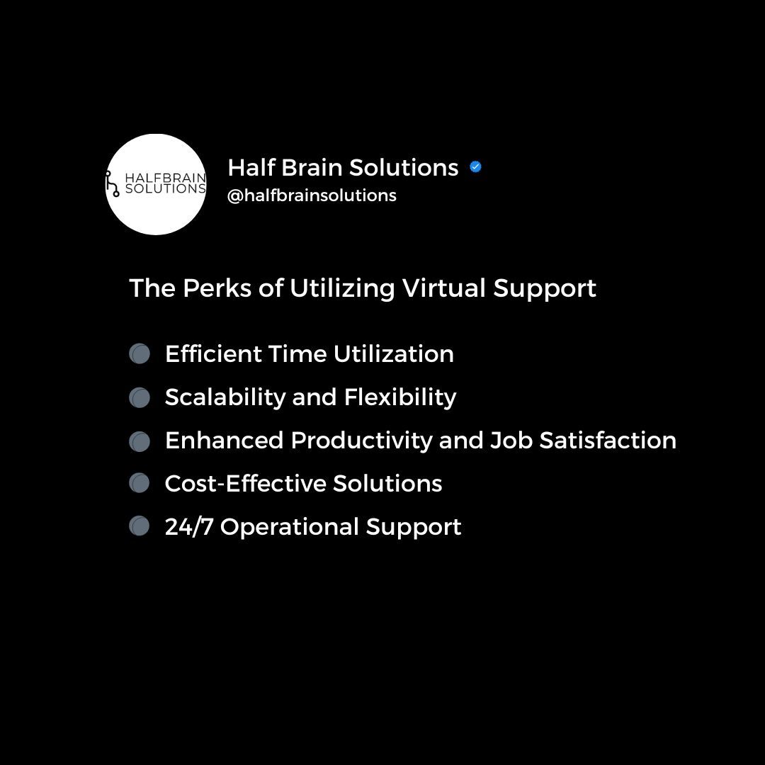 Half Brain Solutions on LinkedIn: In the dynamic realm of Business ... Half Brain Solutions on LinkedIn: In the dynamic realm of Business ...