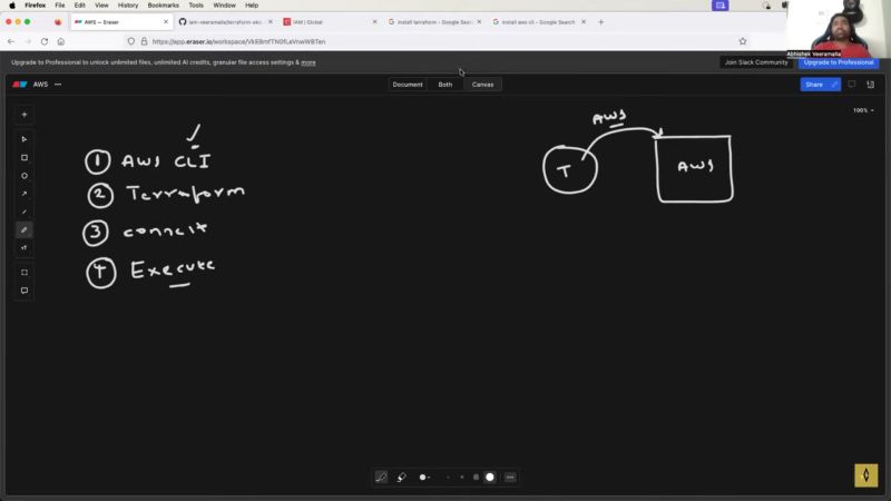 Anish Bhat K on LinkedIn: #terraform #aws #eks #kubernetes #devops Anish Bhat K on LinkedIn: #terraform #aws #eks #kubernetes #devops
