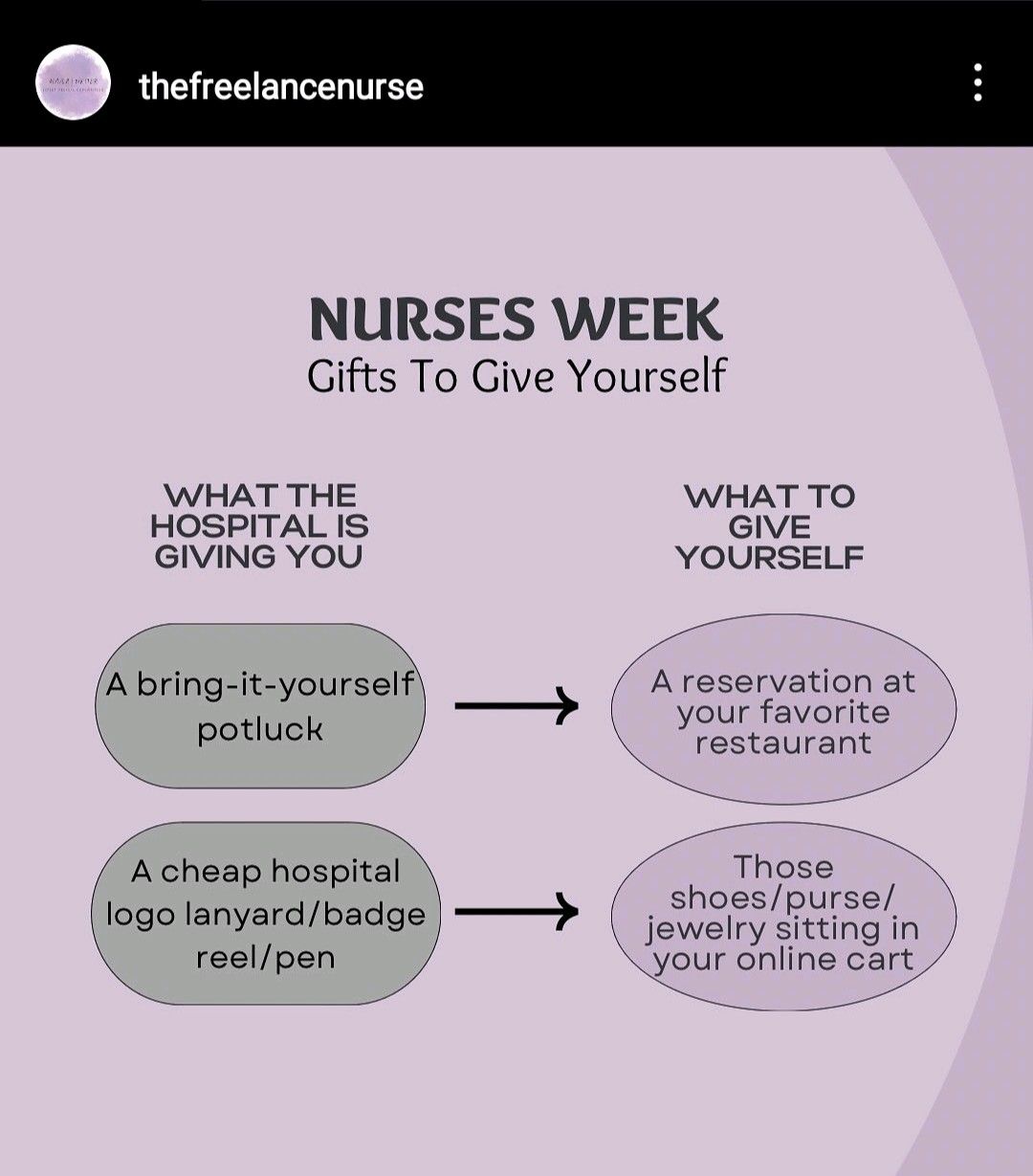 #nursesweek2023 #nursesonlinkedin #nursesweek #nurselife | Sara Fung ... #nursesweek2023 #nursesonlinkedin #nursesweek #nurselife | Sara Fung ...