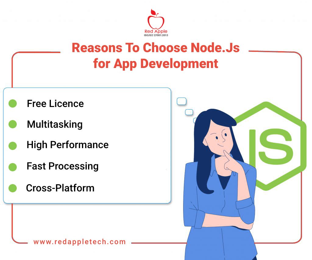 Nibedita Nath on LinkedIn: #nodejs #nodejsdevelopment #appdevelopment # ... Nibedita Nath on LinkedIn: #nodejs #nodejsdevelopment #appdevelopment # ...