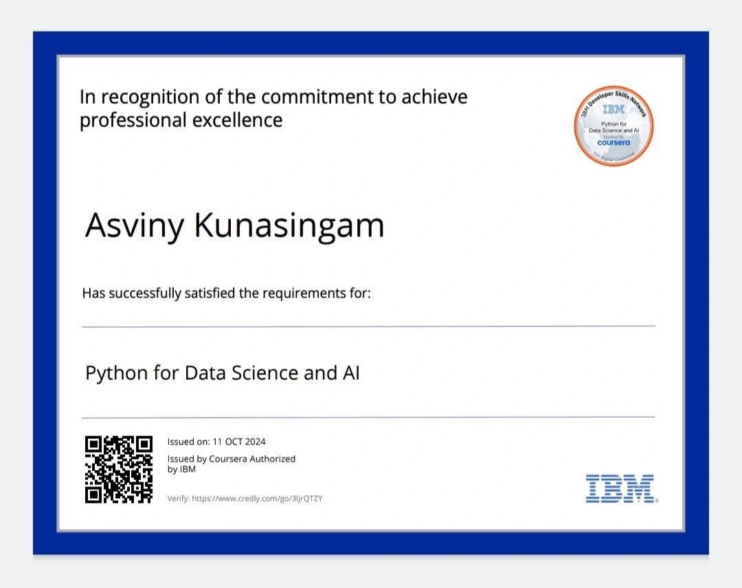 Asviny Kunasingam on LinkedIn: #python #datascience #ai #coursera Asviny Kunasingam on LinkedIn: #python #datascience #ai #coursera
