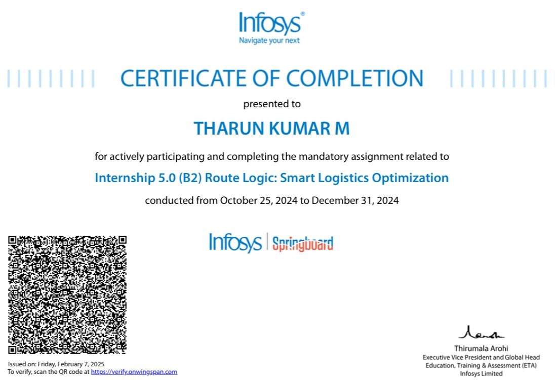 #javadeveloper #infosysspringboard #logisticsoptimization | Tharun Kumar #javadeveloper #infosysspringboard #logisticsoptimization | Tharun Kumar