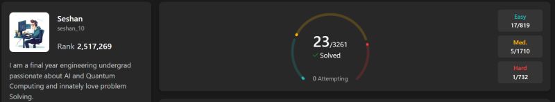 Seshan Saravanan on LinkedIn: #thinkai #dsa #codingchallenge #leetcode ... Seshan Saravanan on LinkedIn: #thinkai #dsa #codingchallenge #leetcode ...