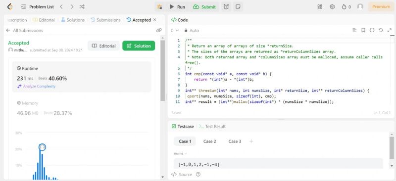 Mithunaa Sri P on LinkedIn: #100daysofcode #3sum #arraymanipulation Mithunaa Sri P on LinkedIn: #100daysofcode #3sum #arraymanipulation