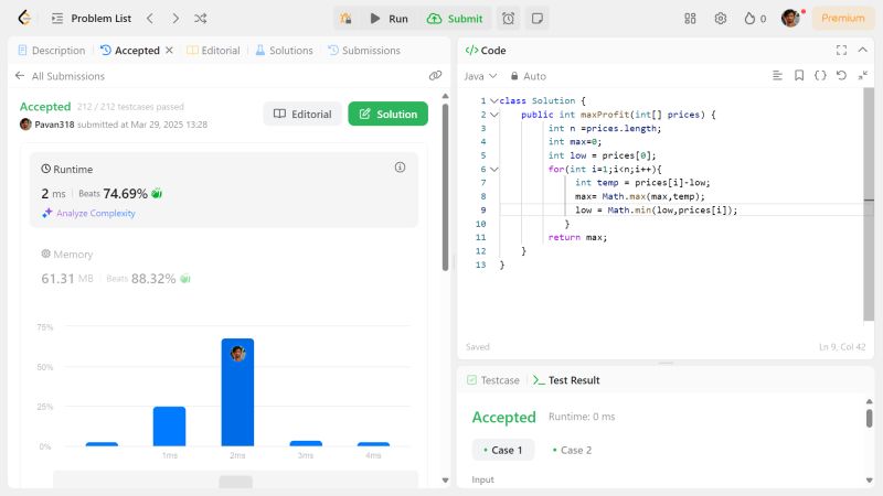 #leetcode #dsa #algorithms #problemsolving #keeplearning #code7 | PAVAN ... #leetcode #dsa #algorithms #problemsolving #keeplearning #code7 | PAVAN ...