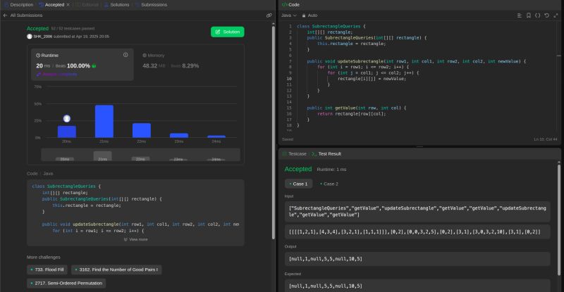 #leetcode #100daysofcode #day55 #java #classesandobjects # ... #leetcode #100daysofcode #day55 #java #classesandobjects # ...