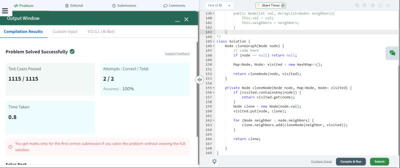 #java #dsa #100daysofcode #codingchallenge #leetcode #hashing… | Shaik ... #java #dsa #100daysofcode #codingchallenge #leetcode #hashing… | Shaik ...