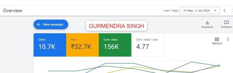 Gurmendra Singh on LinkedIn: #google #googleads | 13 comments Gurmendra Singh on LinkedIn: #google #googleads | 13 comments