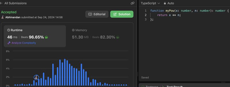 Abhinandan V. on LinkedIn: I don't know how TypeScript can solve a ... Abhinandan V. on LinkedIn: I don't know how TypeScript can solve a ...