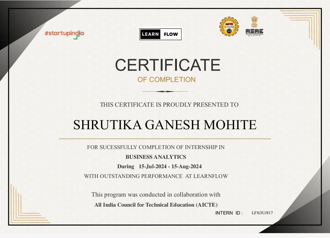 Shrutika Mohite on LinkedIn: #internshipexperience #pythonprogramming # ... Shrutika Mohite on LinkedIn: #internshipexperience #pythonprogramming # ...
