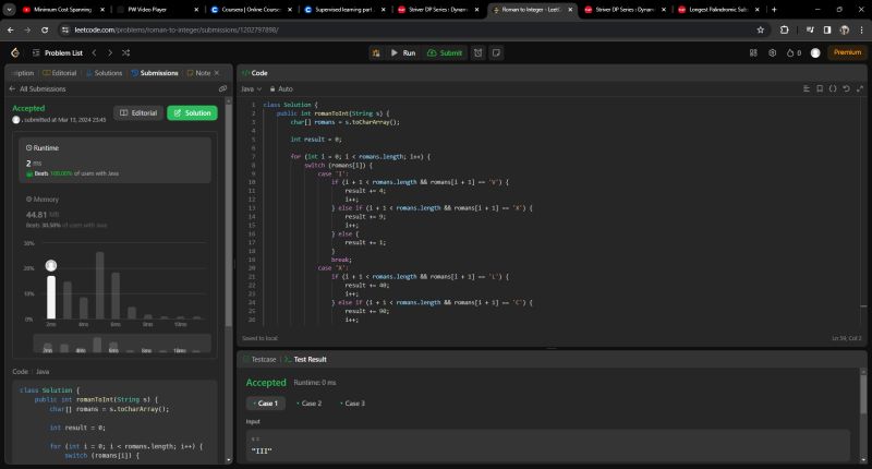 Abha Mahato on LinkedIn: #60daysofcodechallenge #codingjourney # ... Abha Mahato on LinkedIn: #60daysofcodechallenge #codingjourney # ...