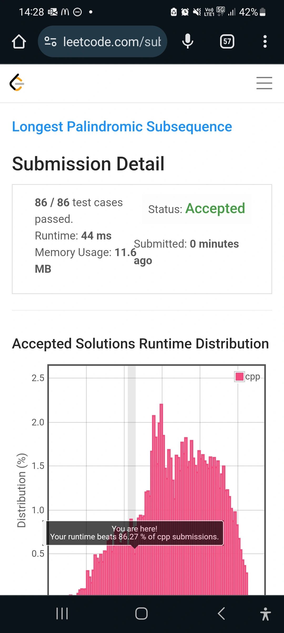 Tim-Hinnerk H. on LinkedIn: LeetCode Getting the hang of bottom up DP ... Tim-Hinnerk H. on LinkedIn: LeetCode Getting the hang of bottom up DP ...