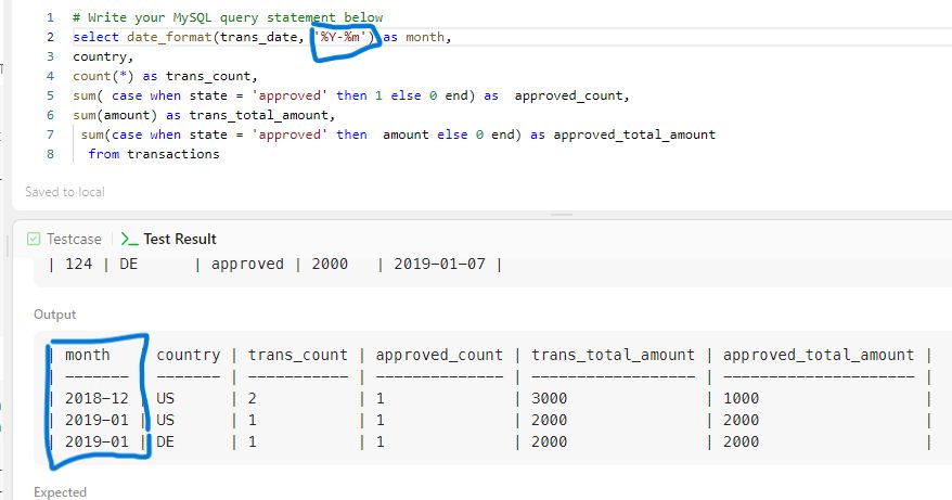 Vijay Lakshmi on LinkedIn: #dataanalysis #sqlqueries #sqldatabase Vijay Lakshmi on LinkedIn: #dataanalysis #sqlqueries #sqldatabase