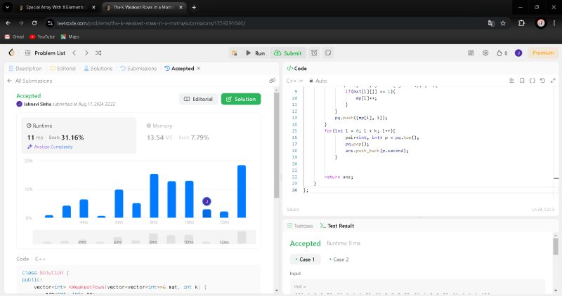 Jahnavi Sinha on LinkedIn: #coding #code #100dayschallenge #challenge # ... Jahnavi Sinha on LinkedIn: #coding #code #100dayschallenge #challenge # ...