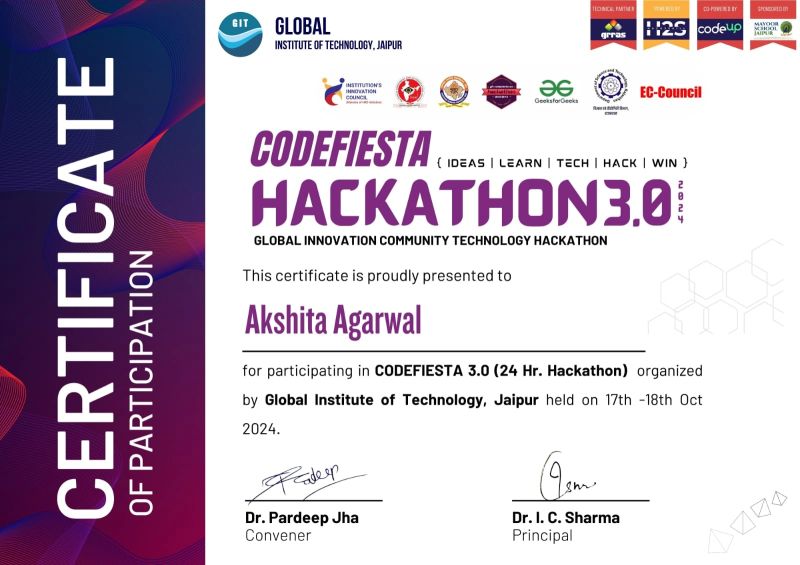Akshita Agrawal on LinkedIn: #hackathon #coding #innovation #technology ... Akshita Agrawal on LinkedIn: #hackathon #coding #innovation #technology ...