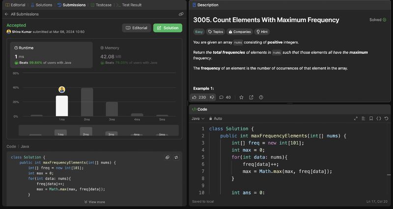 Shiva Kumar on LinkedIn: #leetcodechallenge #codeexploration # ... Shiva Kumar on LinkedIn: #leetcodechallenge #codeexploration # ...