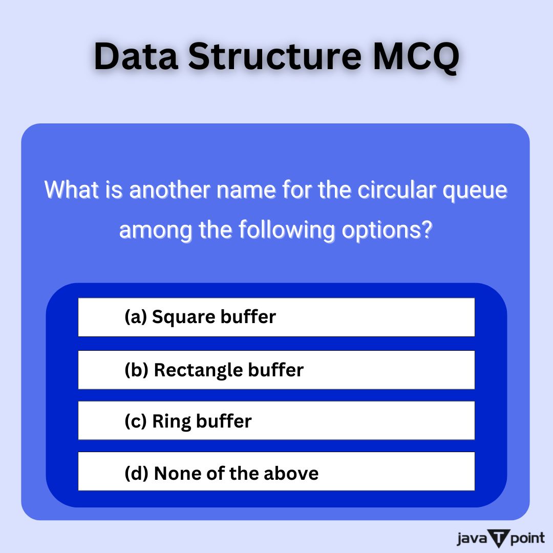 Tpoint Tech on LinkedIn: #array #datastructure #linkedlist #stack #queue Tpoint Tech on LinkedIn: #array #datastructure #linkedlist #stack #queue