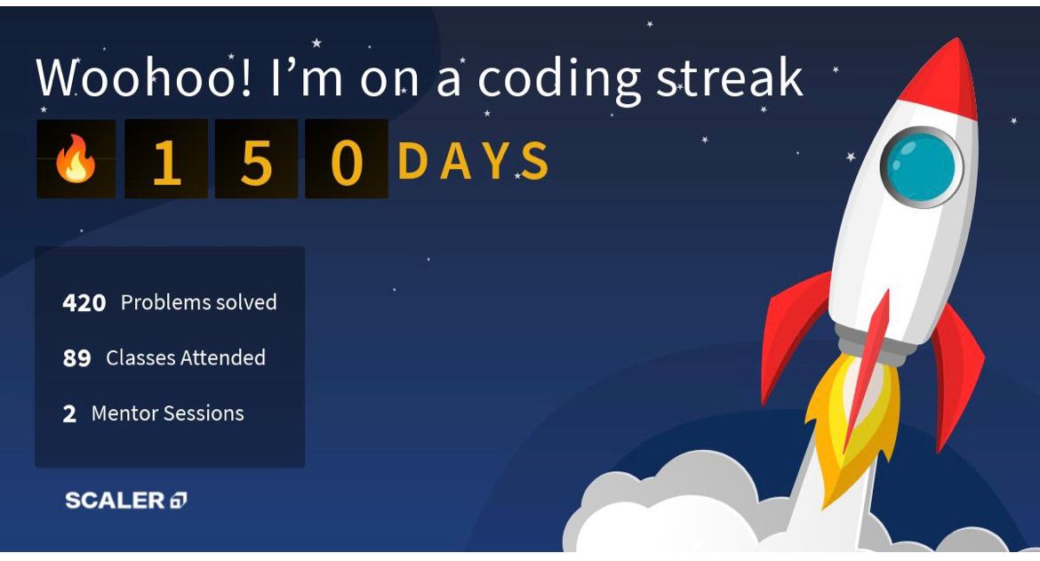 Sanjana Guruprakash on LinkedIn: #dsa #javadevelopment #coderslife #sql ... Sanjana Guruprakash on LinkedIn: #dsa #javadevelopment #coderslife #sql ...