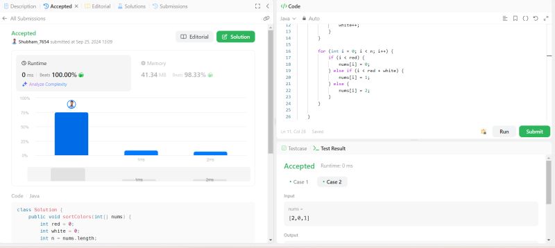 Shubham Kumar on LinkedIn: #leetcode Shubham Kumar on LinkedIn: #leetcode