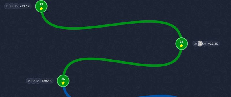 Janani Saravana on LinkedIn: #replit #100daysofcode Janani Saravana on LinkedIn: #replit #100daysofcode