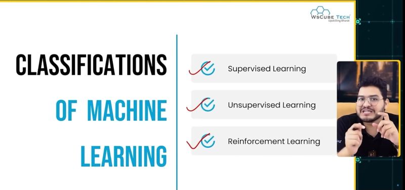 Day 2 of #100DaysOfCode: Supervised vs. Unsupervised Learning | Shabbir ... Day 2 of #100DaysOfCode: Supervised vs. Unsupervised Learning | Shabbir ...