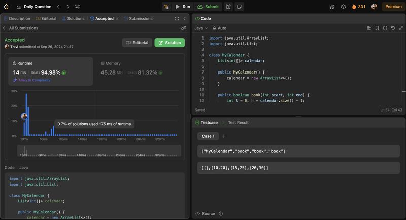 THIVYESHWAR SIVAKUMAR on LinkedIn: #366dayschallenge #leetcode #java # ... THIVYESHWAR SIVAKUMAR on LinkedIn: #366dayschallenge #leetcode #java # ...
