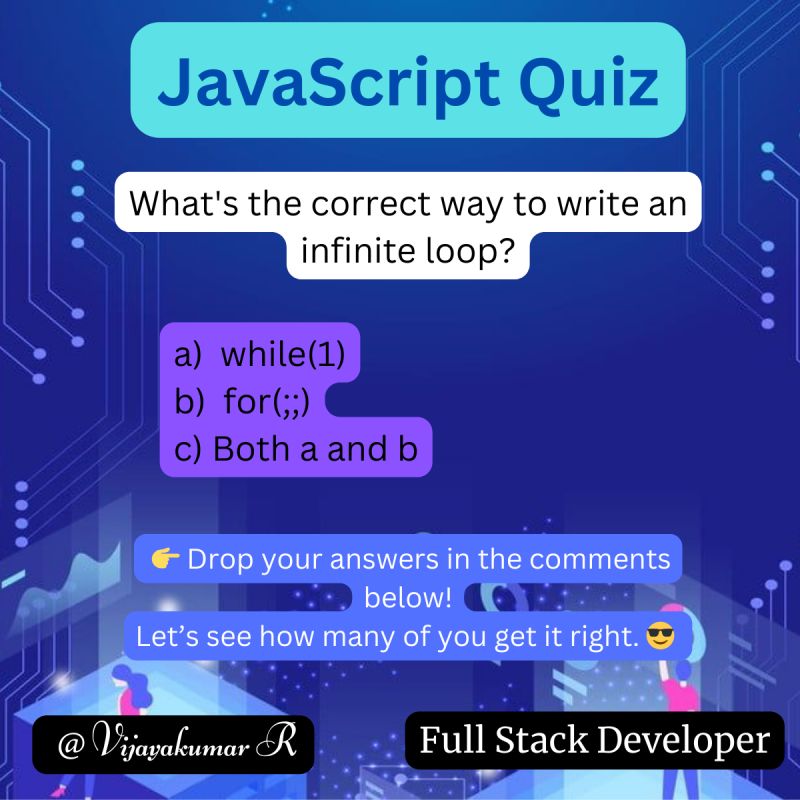 #javascript #fullstackdevelopment #codingquiz #webdevelopment ... #javascript #fullstackdevelopment #codingquiz #webdevelopment ...