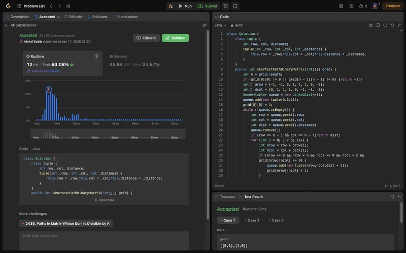 #180daysofcoding #dsa #graphs #codingjourney #shortestpath # ... #180daysofcoding #dsa #graphs #codingjourney #shortestpath # ...