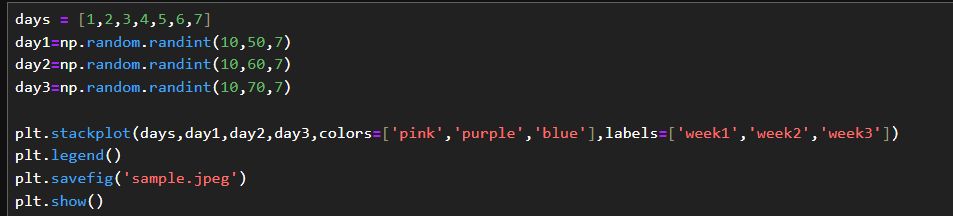 #python #matplotlib #datascience #datavisualization #dataanalysis ... #python #matplotlib #datascience #datavisualization #dataanalysis ...