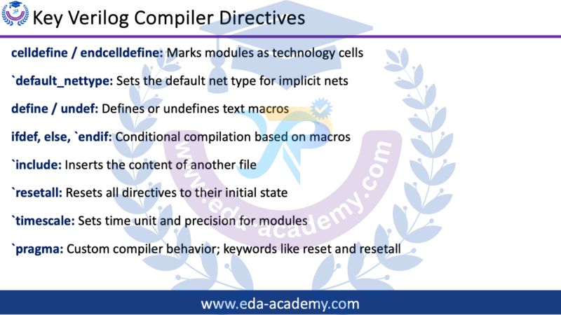 EDA Academy on LinkedIn: #verilog EDA Academy on LinkedIn: #verilog