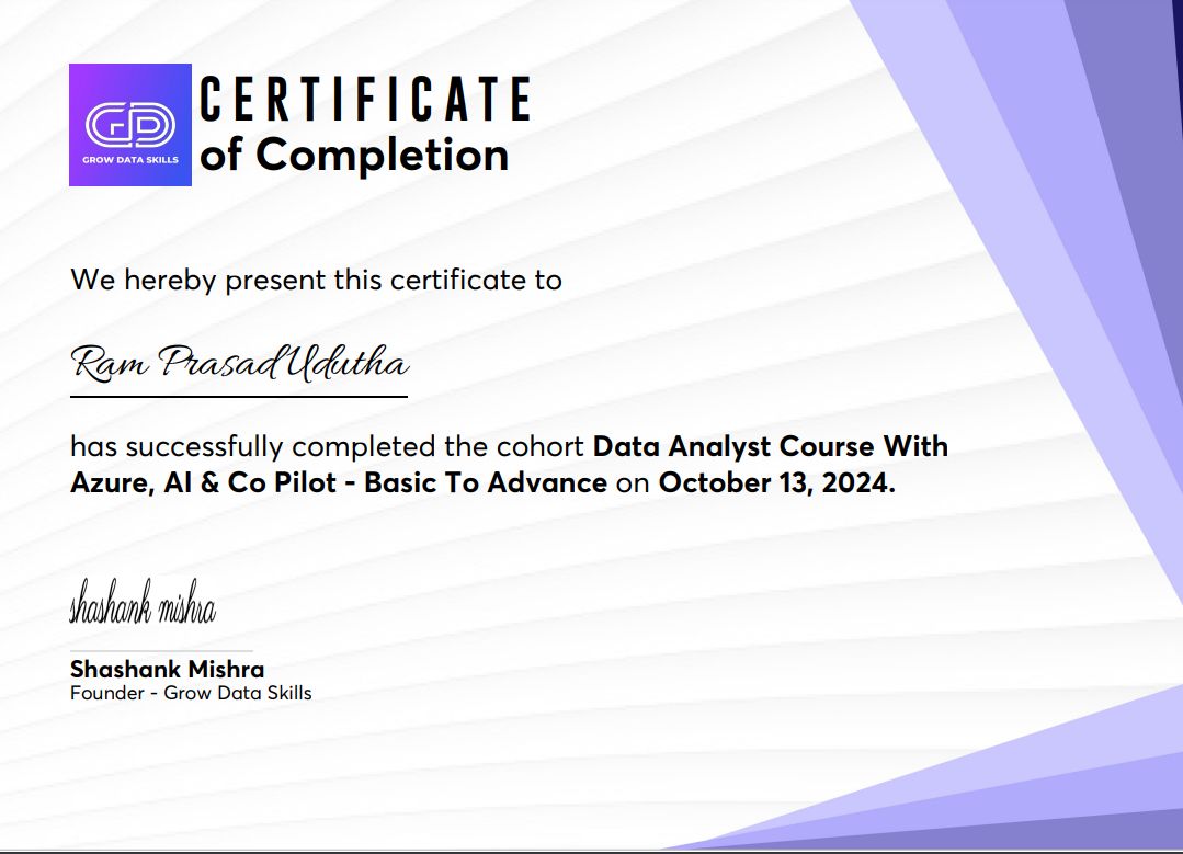 Ram Prasad Udutha on LinkedIn: #dataanalysis #python #sql # ... Ram Prasad Udutha on LinkedIn: #dataanalysis #python #sql # ...