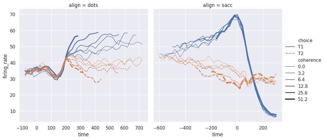 Tafser Morshed Yeamin on LinkedIn: #datascience #python #seaborn # ... Tafser Morshed Yeamin on LinkedIn: #datascience #python #seaborn # ...