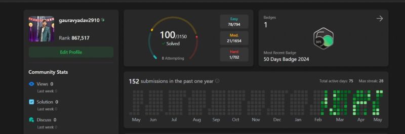 Gaurav Yadav on LinkedIn: #coding #leetcode #problemsolving # ... Gaurav Yadav on LinkedIn: #coding #leetcode #problemsolving # ...