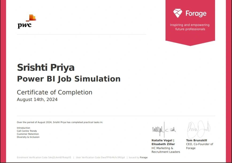 Srishti Priya on LinkedIn: Excited to let you all know about my latest ... Srishti Priya on LinkedIn: Excited to let you all know about my latest ...